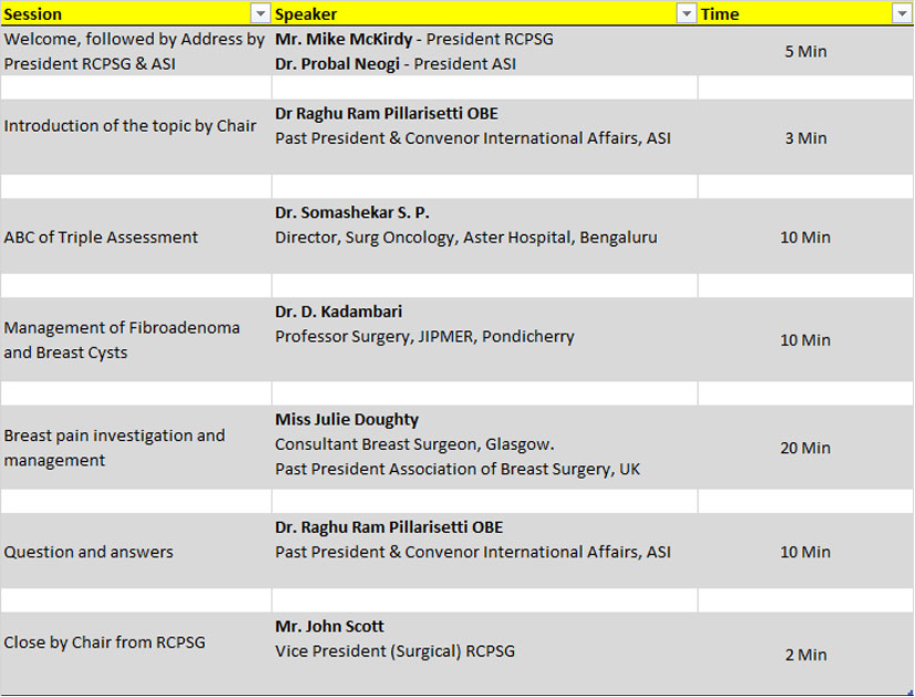 RCPSG and ASI Joint Webinar – April 2024 – The Association of Surgeons ...